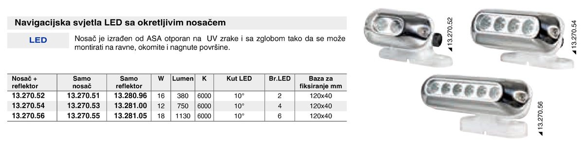 nosač za navigacijsko svjetlo LED | unimar.hr